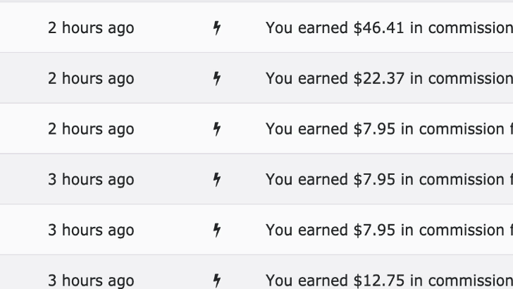 CloudBuddy AI Review & Bonuses - Pay Once, Use Forever!