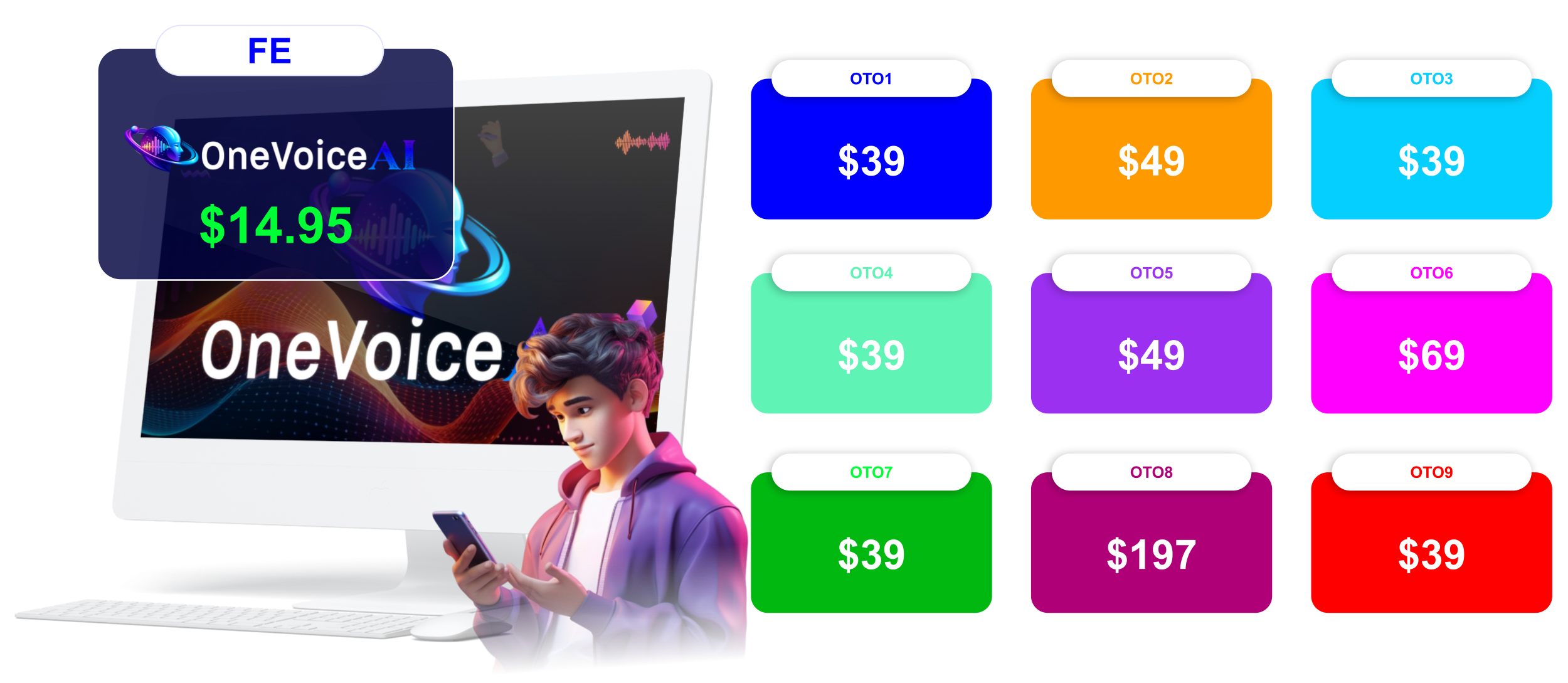 OneVoice AI || JV Page