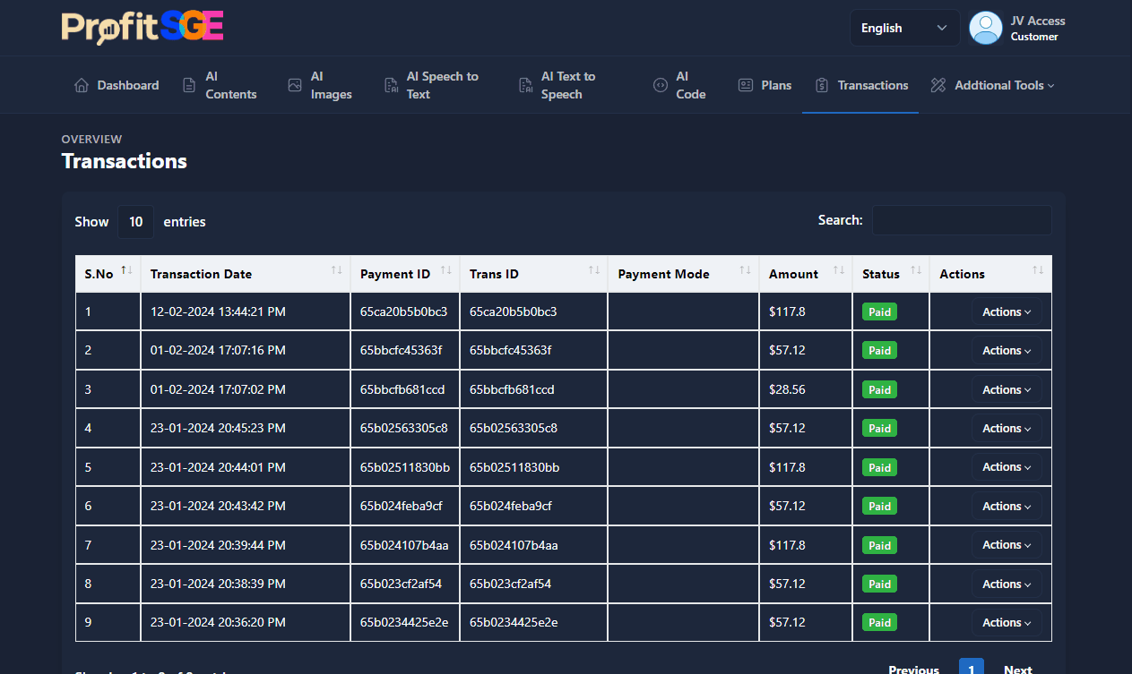 ProfitSGE Review - Dominate AI Search With This Tool?